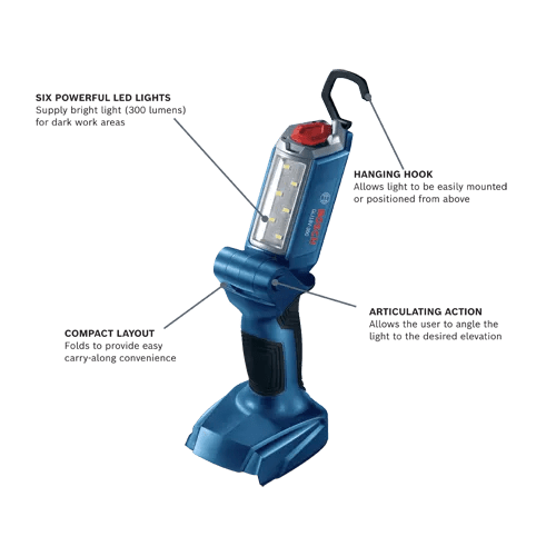 Bosch Gli18V-300 18V Led Torch Light – Beattys of Loughrea